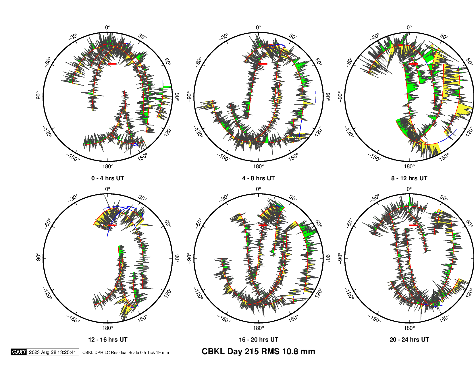 Sistem Referensi Geospasial Indonesia