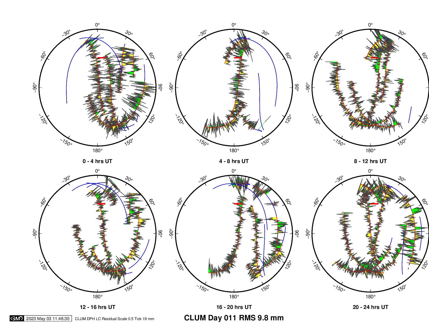 Sistem Referensi Geospasial Indonesia