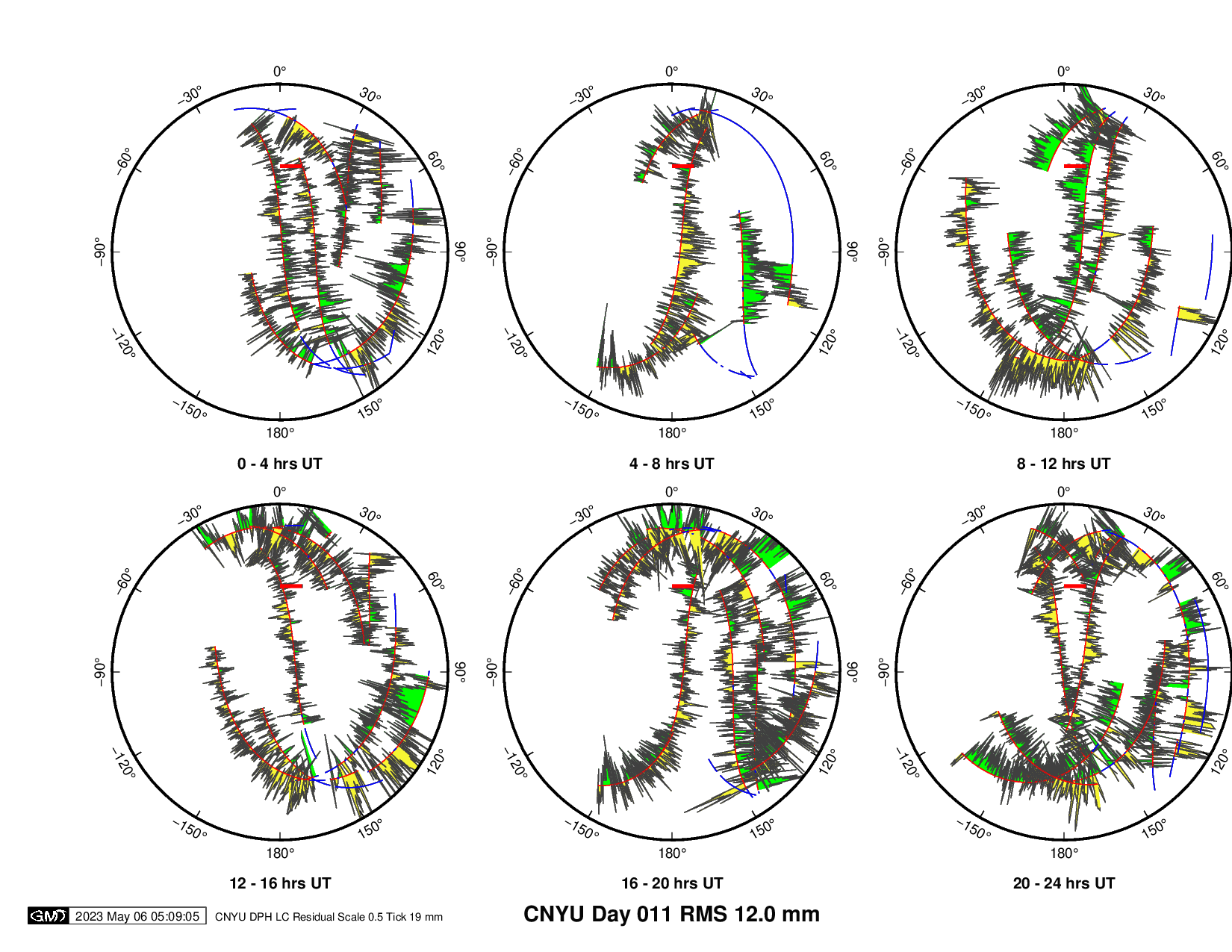 Sistem Referensi Geospasial Indonesia